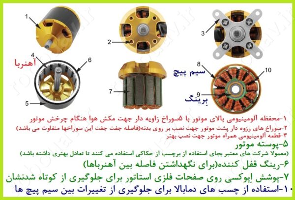 موتور براشلس و موتور با براش - ای سی تک